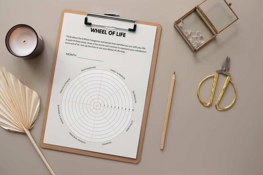 How to Create a Wheel of Life Worksheet in Minutes | Miri Campbell